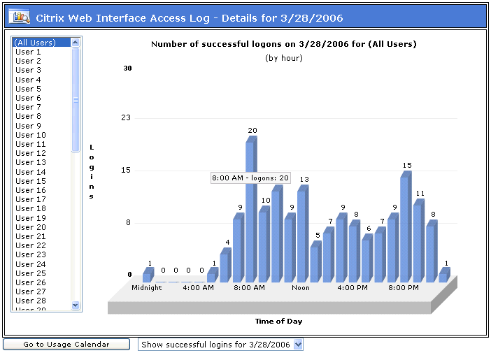 Controlling Access To Web Interface Using Web Interface Access Control 9373